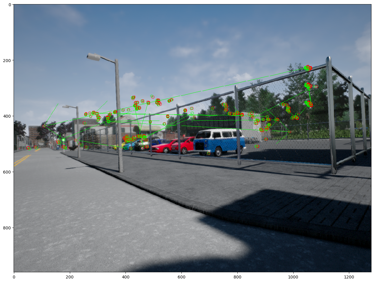 GitHub - Akash-Sundar/Visual-Perception-for-Self-Driving-Cars: Implemented Perception stack for ...