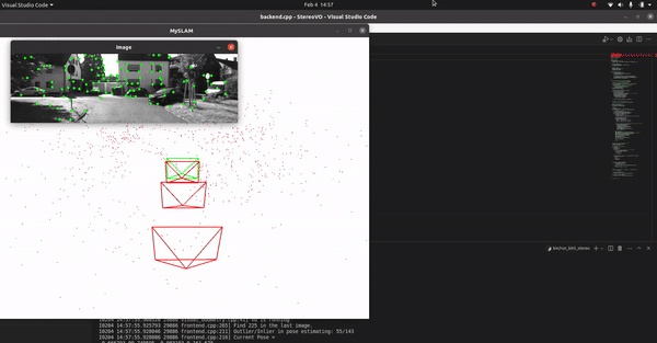 GitHub - Akash-Sundar/Visual-Odometry-and-3D-Reconstruction-of-Scene: 3D depth map of a scene ...