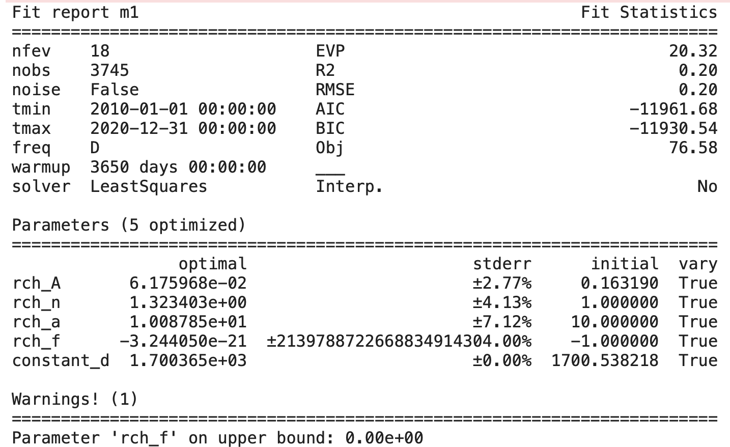 [ENHANCEMENT] Improve formatting of "stderr" throughout Pastas · Issue #549 · pastas/pastas · GitHub