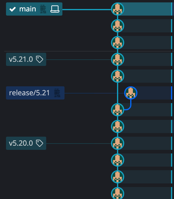 Not detecting last release properly · Issue #1263 · release-drafter/release-drafter · GitHub
