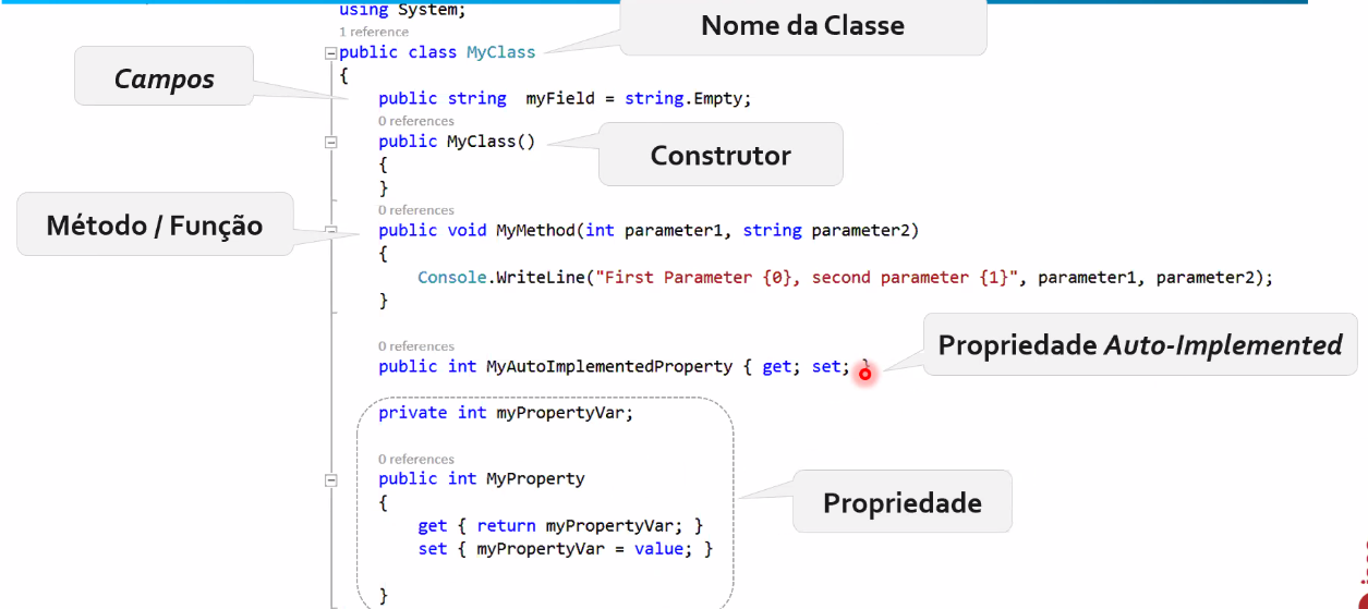 Apontamentos-ISEC/3ºAno/PWEB/TEORICAS/Aula02.md at master · BrunoTeixeira1996/Apontamentos-ISEC ...