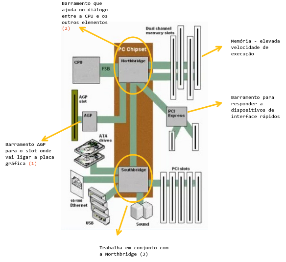 Apontamentos-ISEC/1ºAno/2ºSemestre/TAC/teorica.md at master · BrunoTeixeira1996/Apontamentos ...