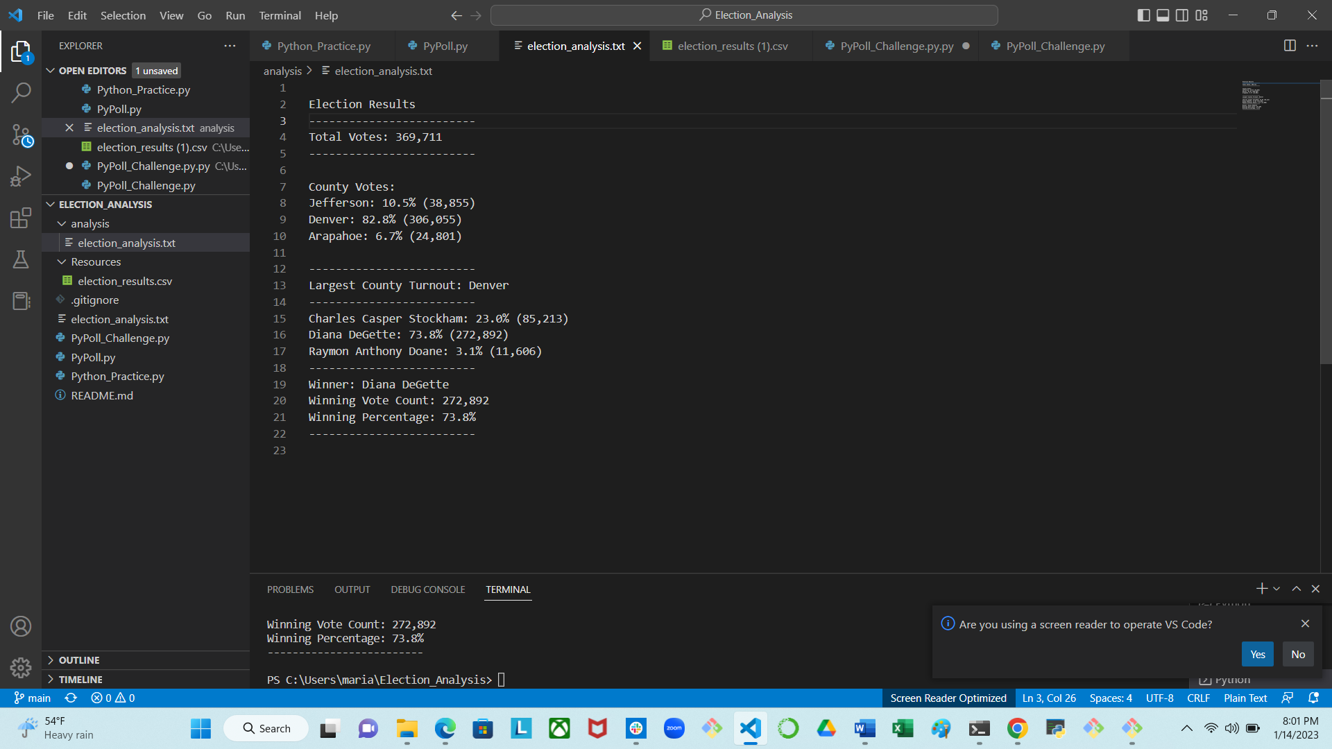 GitHub - Maria-cheema/Election_Analysis