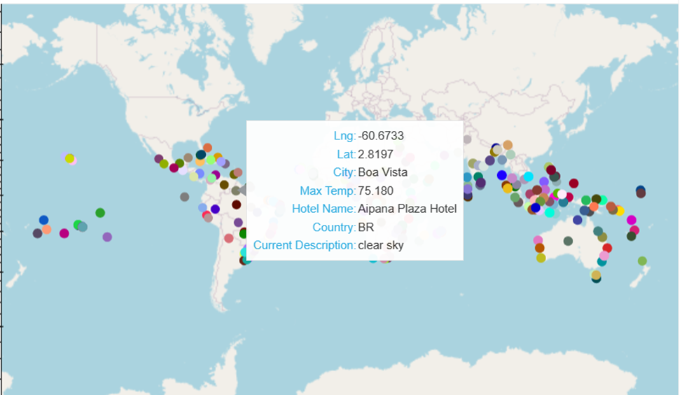 GitHub - Maria-cheema/World_Weather_Analysis