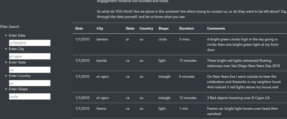 GitHub - Maria-cheema/UFOs