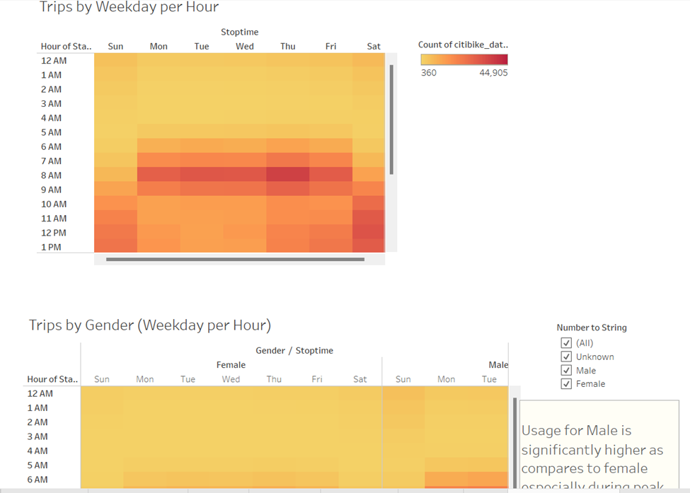 GitHub - Maria-cheema/bikesharing