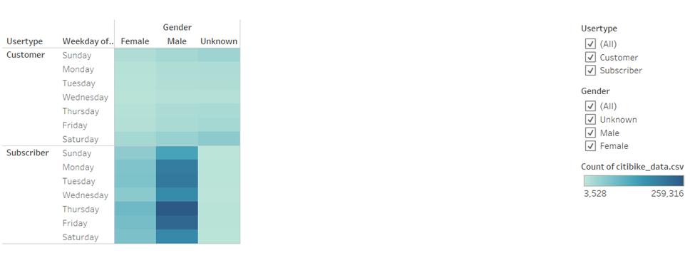 GitHub - Maria-cheema/bikesharing