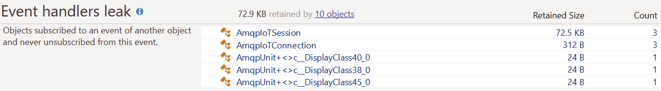 Amqp Event Handler Memory Leaks (Closed Event...)? · Issue #1169 · Azure/azure-iot-sdk-csharp ...