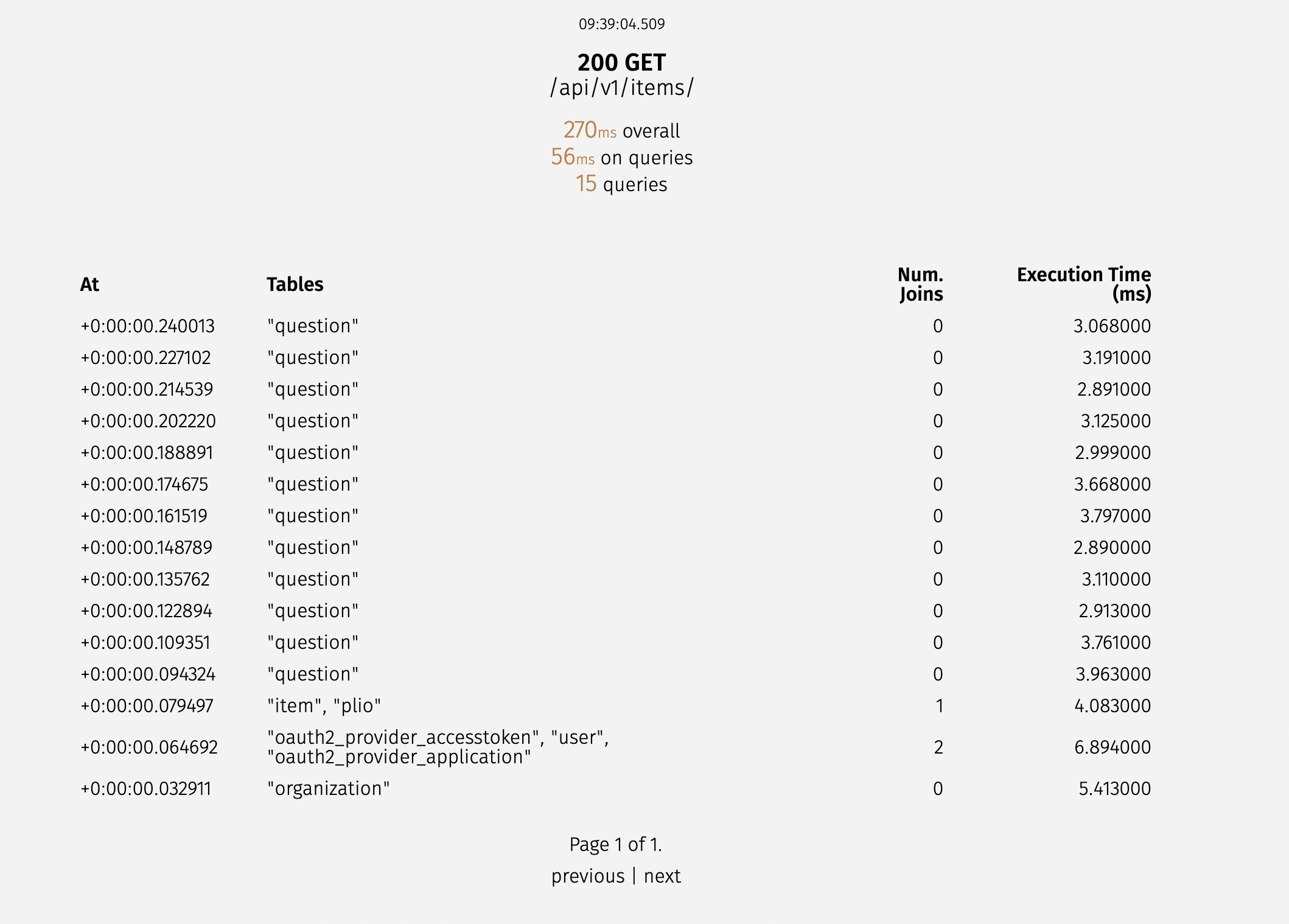 Merge items query when plio play is called · Issue #232 · avantifellows/plio-backend · GitHub