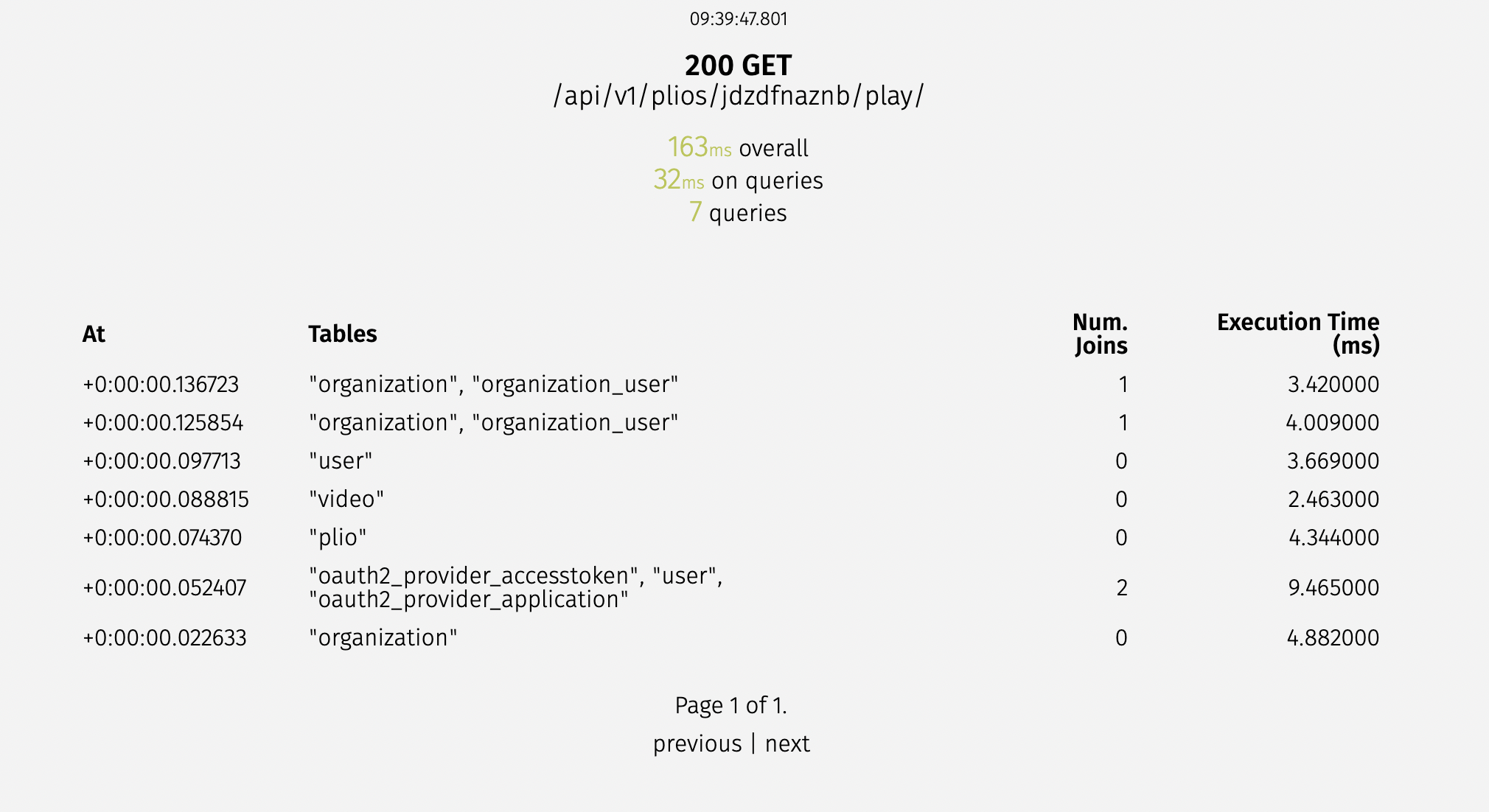 Merge items query when plio play is called · Issue #232 · avantifellows/plio-backend · GitHub