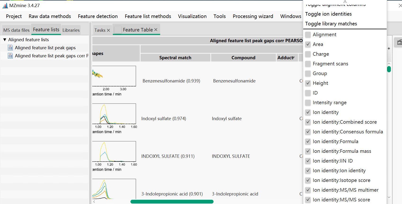 Have the wizard giving some very basic IIN adducts and losses by default · Issue #1186 · mzmine ...