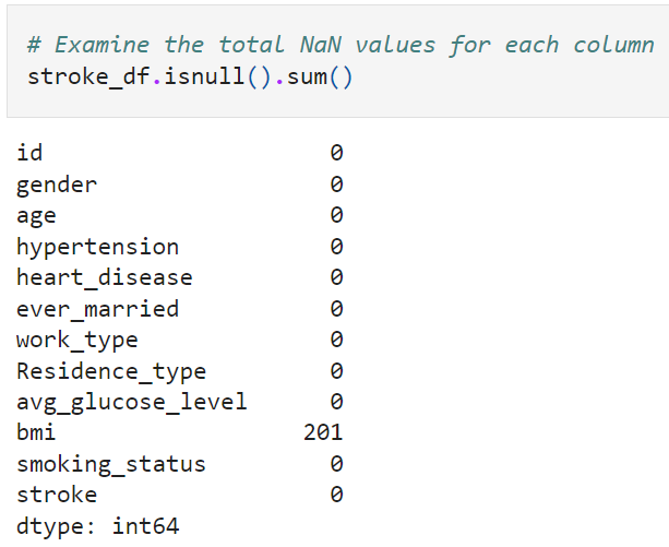 GitHub - yeyanwang/stroke_classifier: 🧠⚡️Random Forest Classification ...