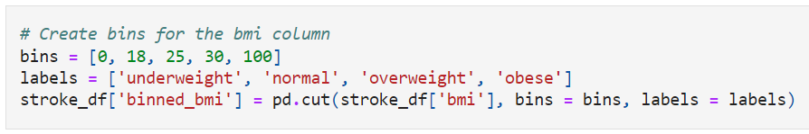 GitHub - yeyanwang/stroke_classifier: 🧠⚡️Random Forest Classification ...