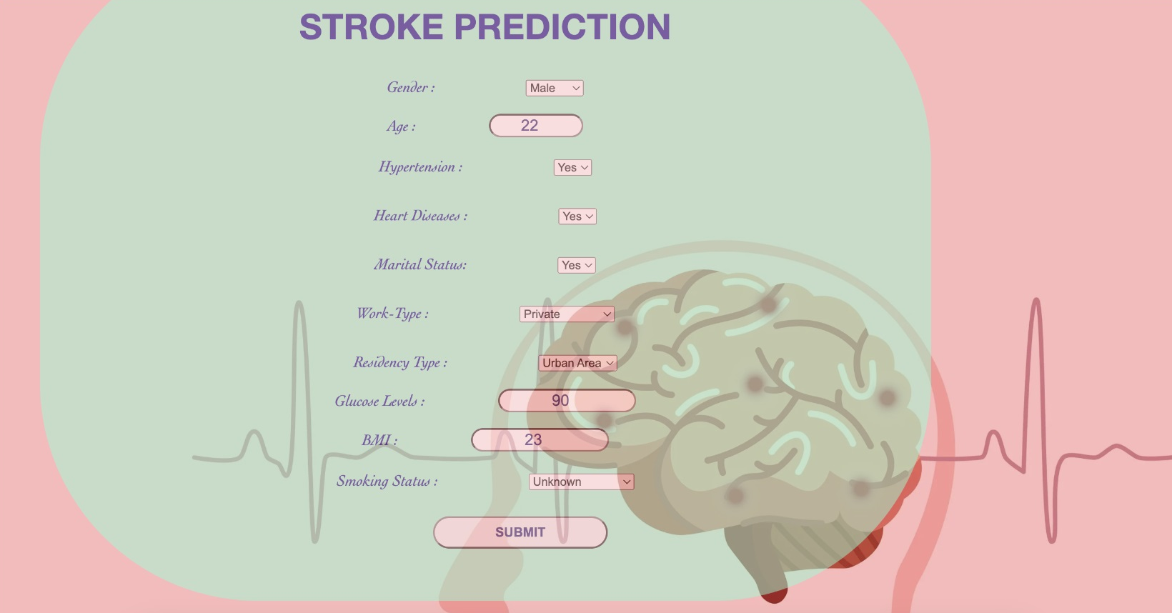 GitHub - yeyanwang/stroke_classifier: 🧠⚡️Random Forest Classification ...