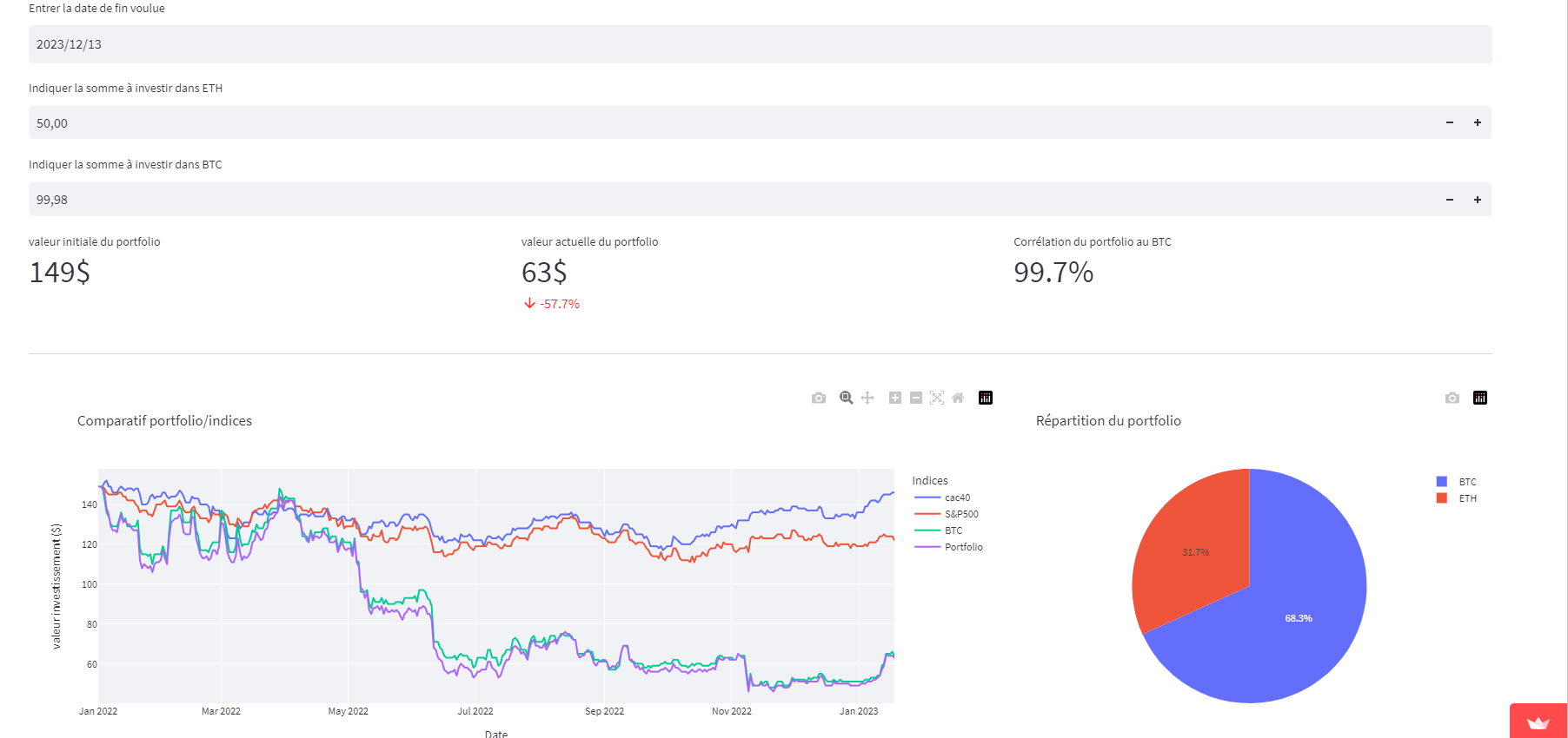 GitHub - Orphila/Simulateur-investissement-cryptos: Version plus poussée du projet de simulateur ...