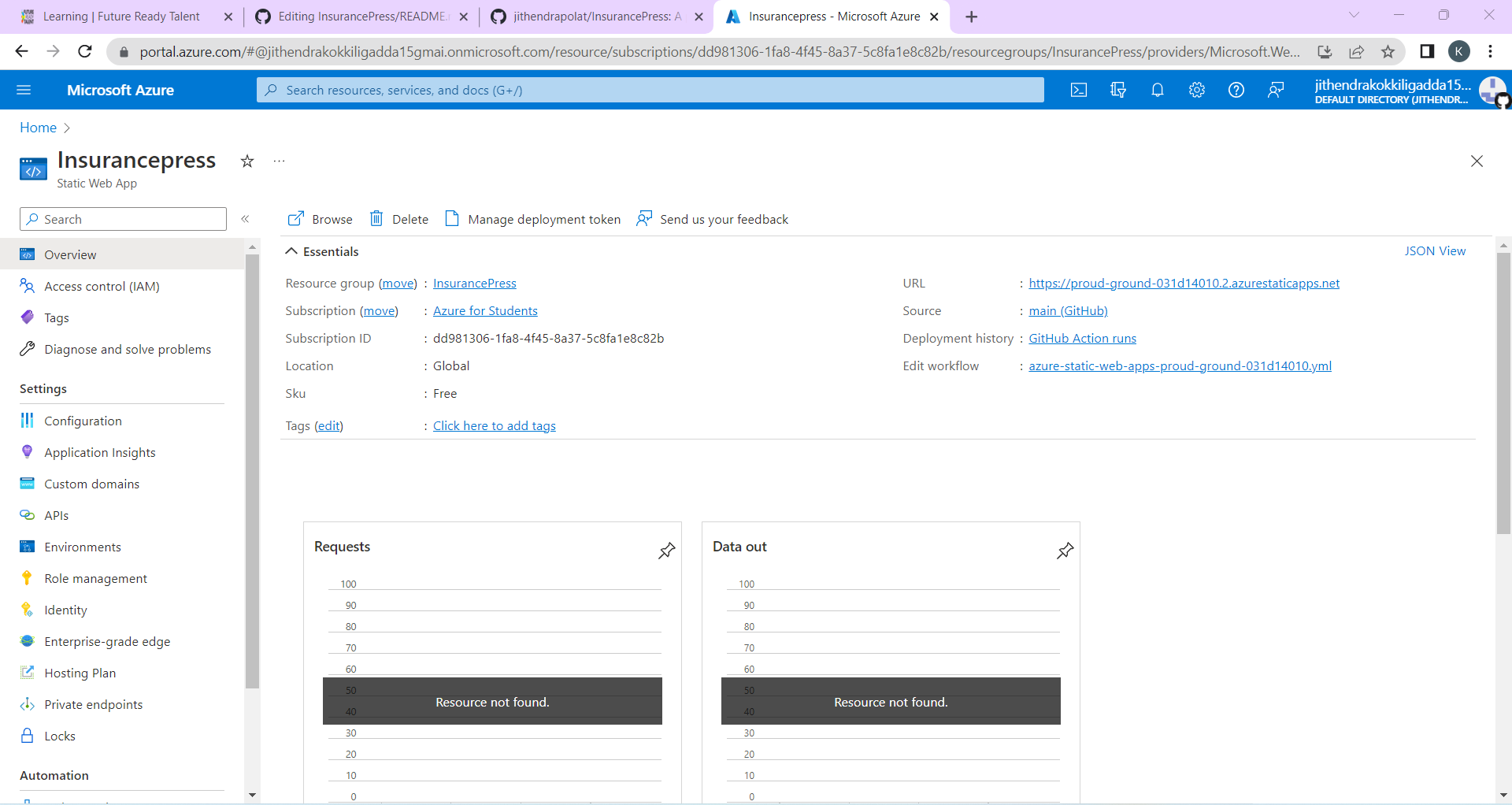 GitHub - jithendrapolat/InsurancePress: A project about Health Insurance