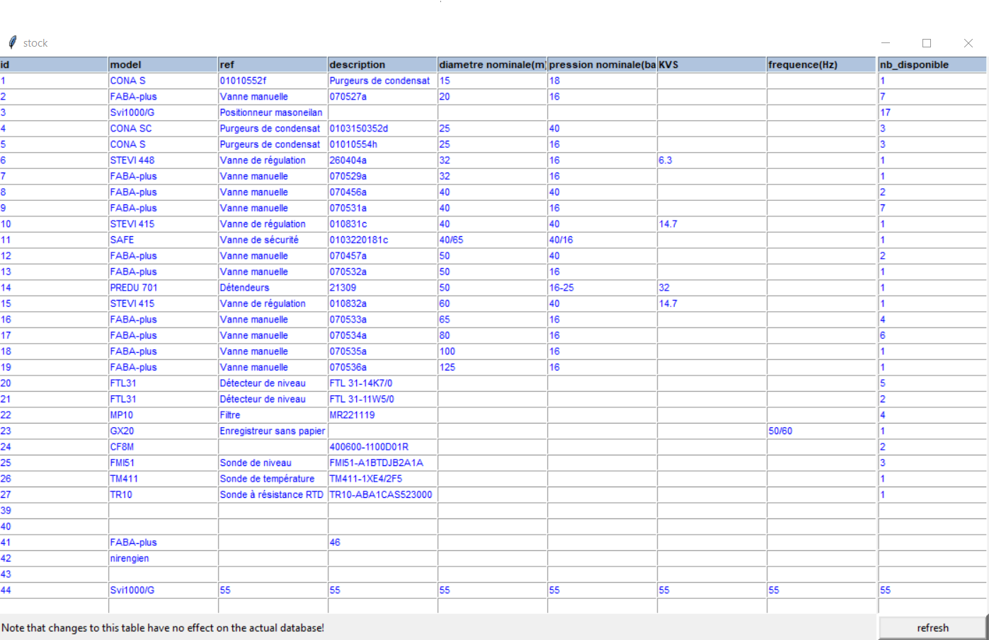 GitHub - riahifiras/stock-managment-app: A desktop app for managing a ...