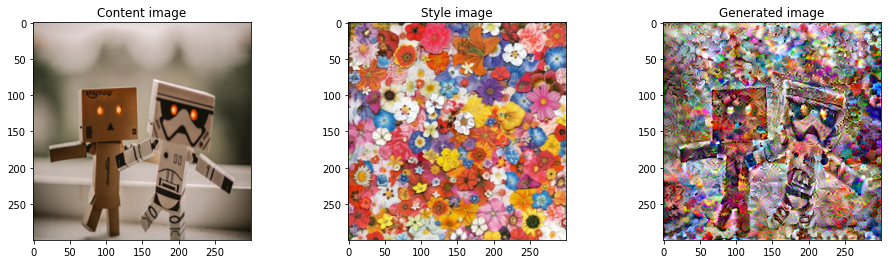 Github Sabharwalrishabhneural Style Transfer This An Implementation Of Nst Algorithm From