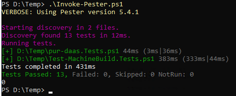 Invoke-Pester reports negative exit code, despite: Exit = $false · Issue #2338 · pester/Pester ...