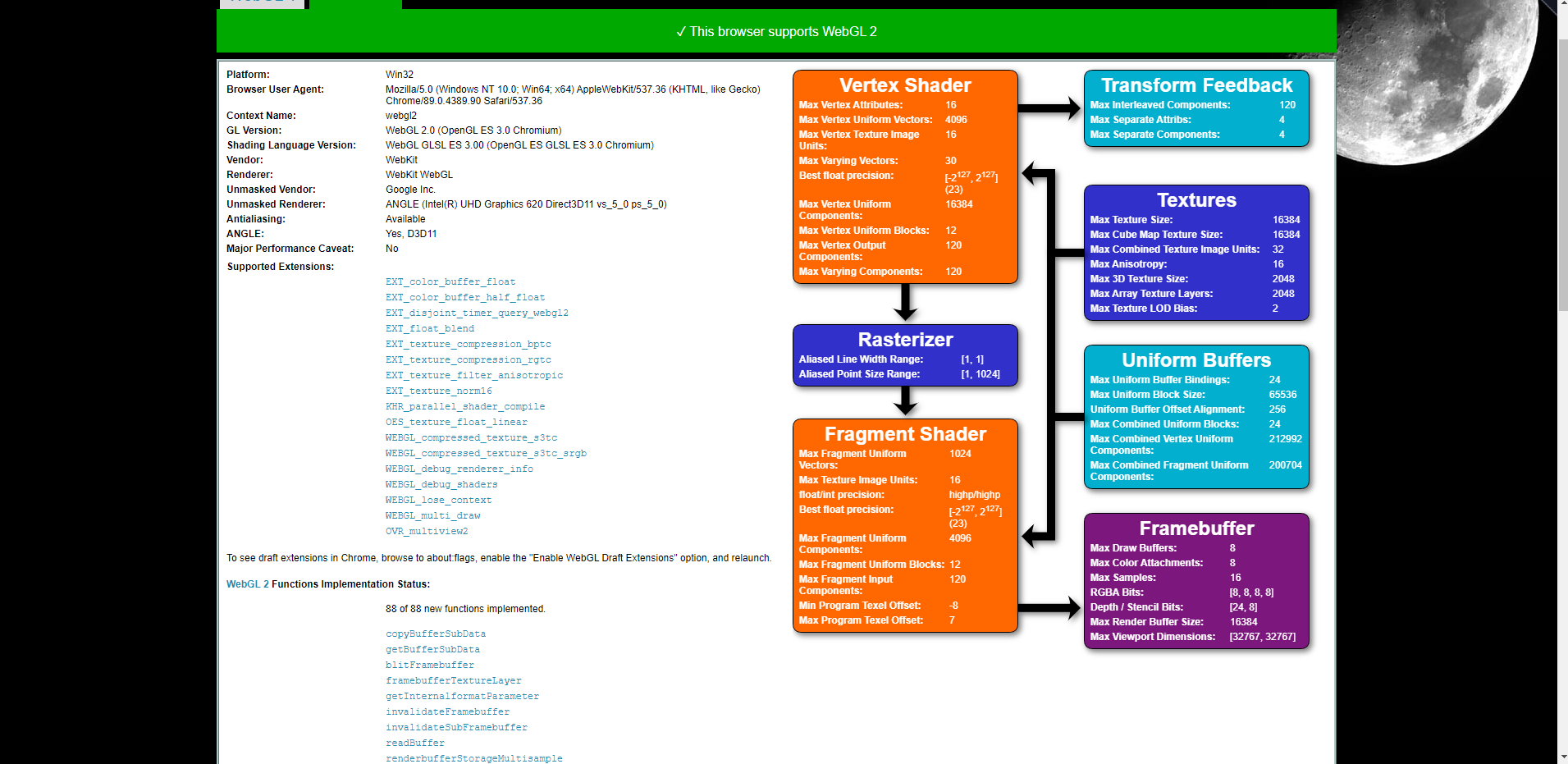 [web] [canvaskit]Resizing browser window causes black dotted render issue · Issue #77832 ...