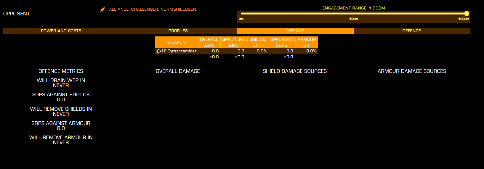 Cytoscramblers have 0 DPS in offence stats tab · Issue #571 · EDCD/coriolis · GitHub