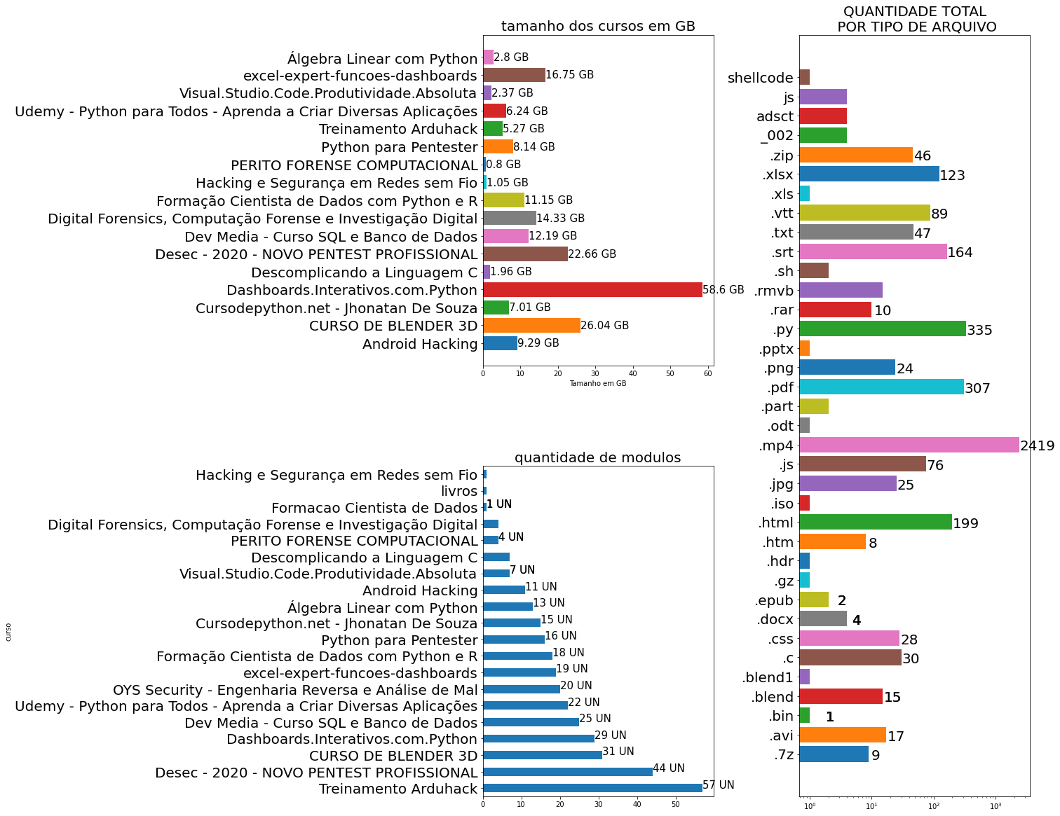 GitHub - JeorgeDamaso/Gerador-de-Relatorios-de-arquivos