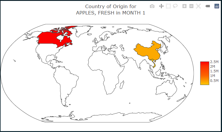 GitHub - lwunderl/US-Food-Imports: Interactive analysis of US food imports