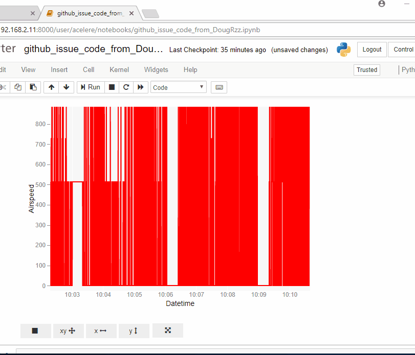 PanZoom does not work with pandas datetime data - x-axis overzooms · Issue #617 · bqplot/bqplot ...