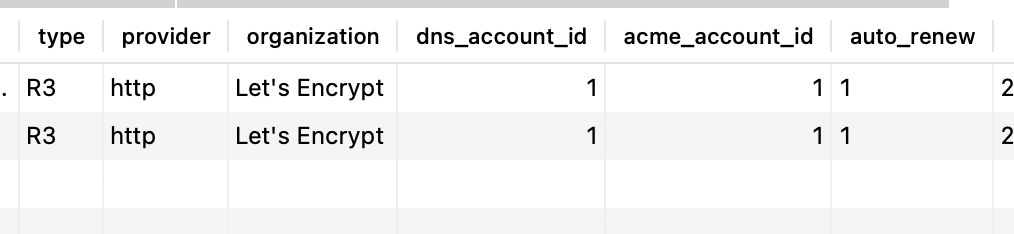 Bug Dns 相关问题 · Issue 2473 · 1panel Dev1panel · Github