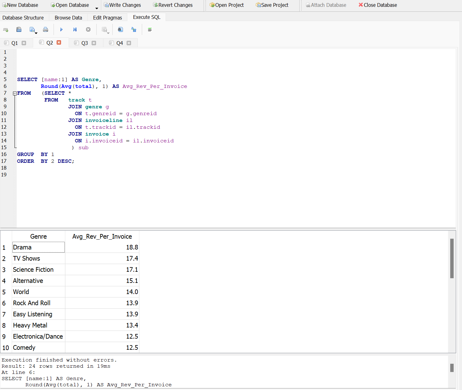GitHub - jywade/Music-Database-Analysis: In this project, I queried the Chinook Database. The ...
