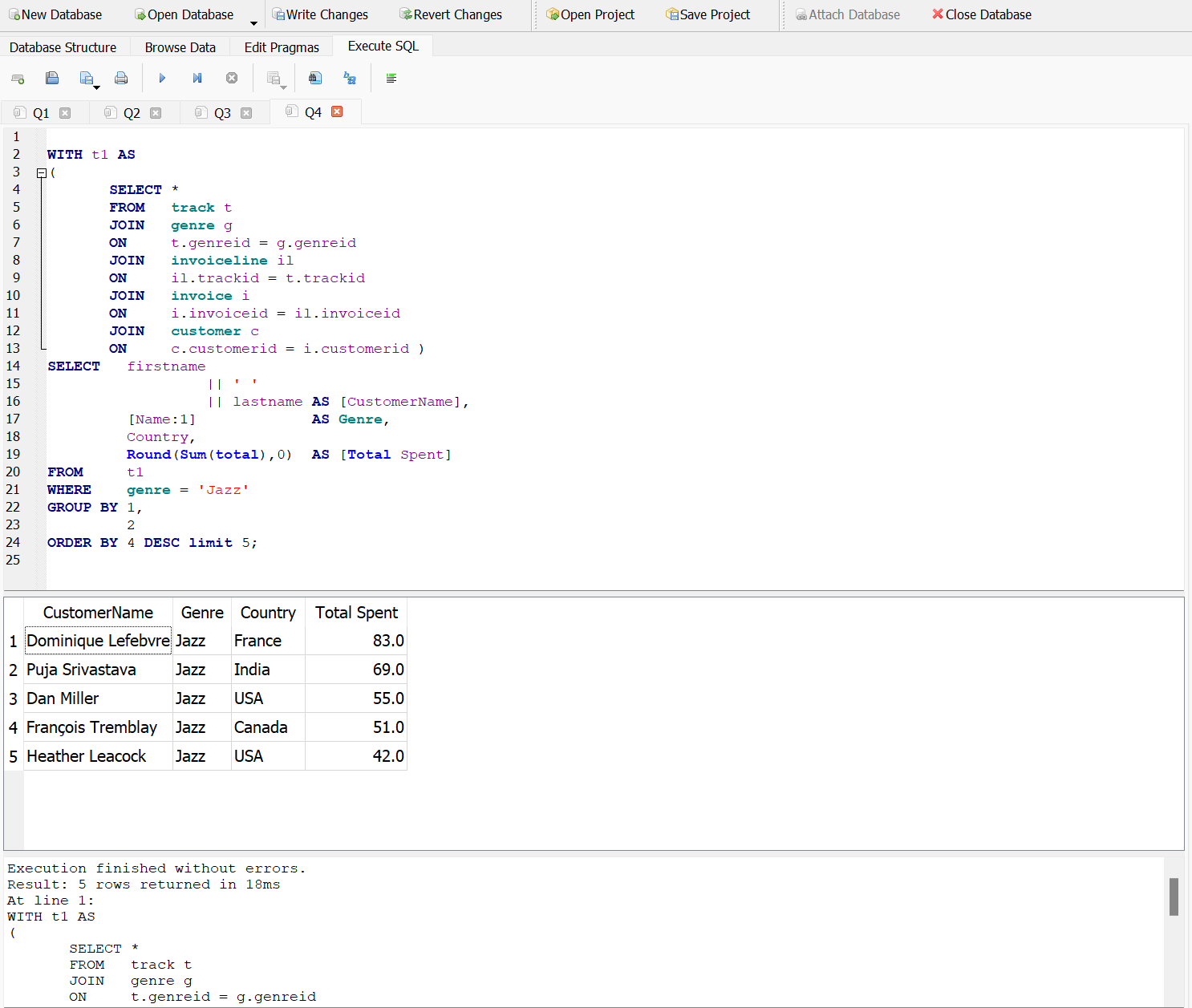 GitHub - jywade/Music-Database-Analysis: In this project, I queried the Chinook Database. The ...