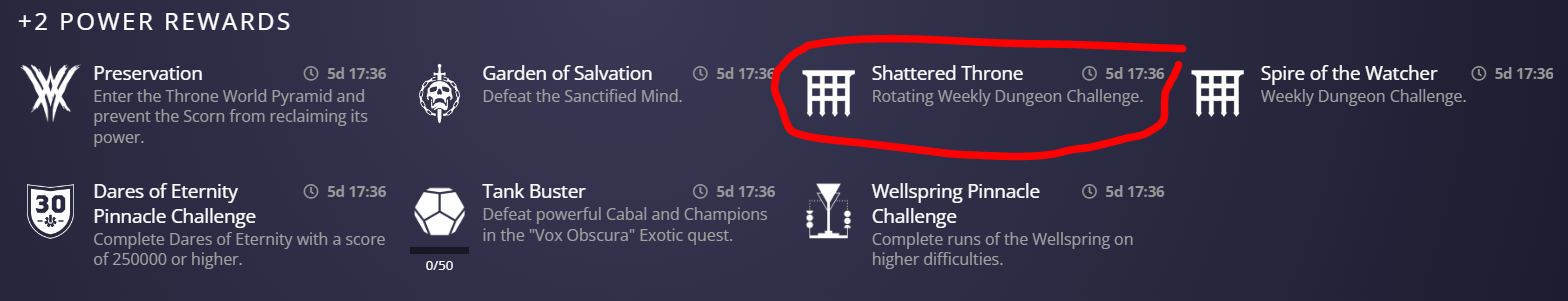 Pinnacle dungeon showing last week's pinnacle · Issue #8867 · DestinyItemManager/DIM · GitHub