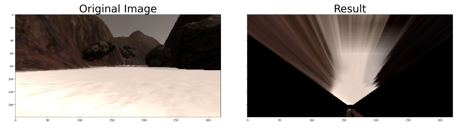 GitHub - PraveenPaidi/Mapping-environment-simulation