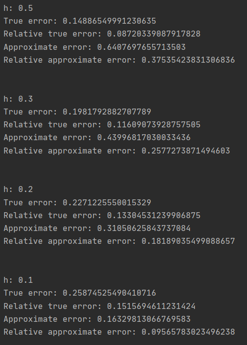 GitHub - Jameel-ezz/Numerical-Analysis: Jameel