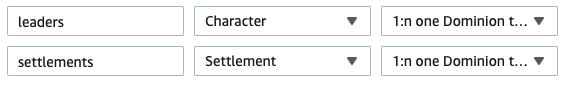 Data Modeling In Admin Ui Does Not Support Graphql Non Nullable Arrays · Issue 69 · Aws Amplify