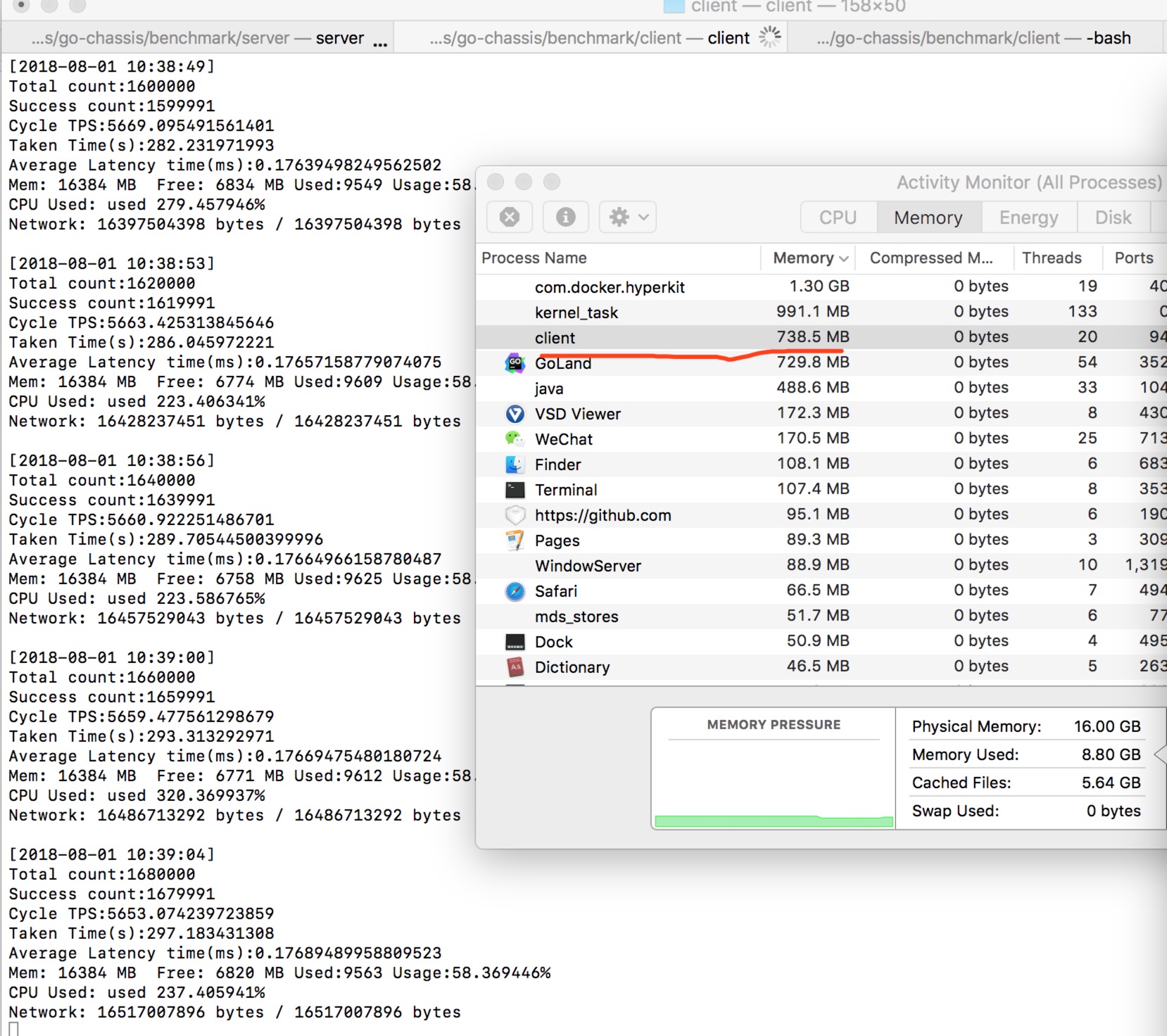 内存无限制增长 · Issue #304 · go-chassis/go-chassis · GitHub