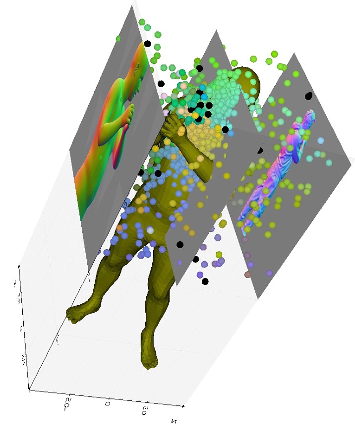THuman Dataset preprocess · Issue #189 · YuliangXiu/ICON · GitHub