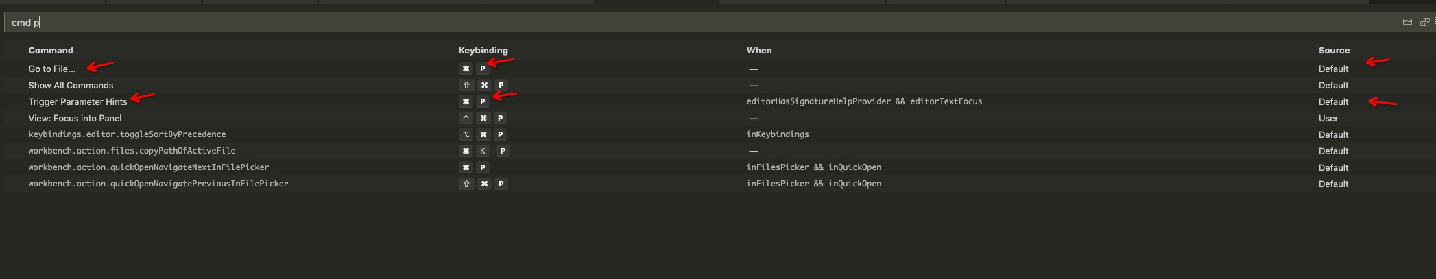Upgrade version cause keyboard shortcuts conflicts · Issue #94666 · microsoft/vscode · GitHub
