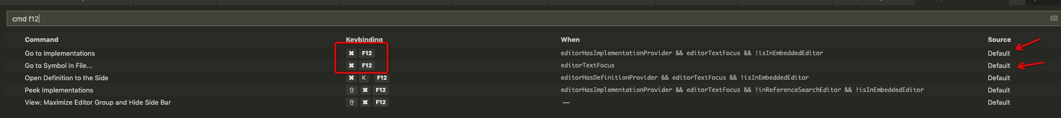 Upgrade version cause keyboard shortcuts conflicts · Issue #94666 ...