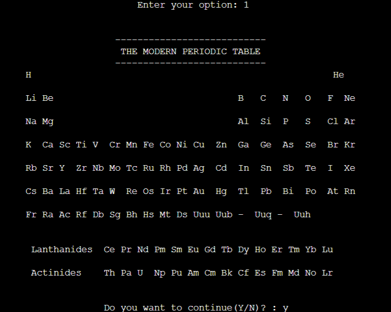 GitHub - IshitaSaraswat03/Periodic-Table-Project: The program helps ...