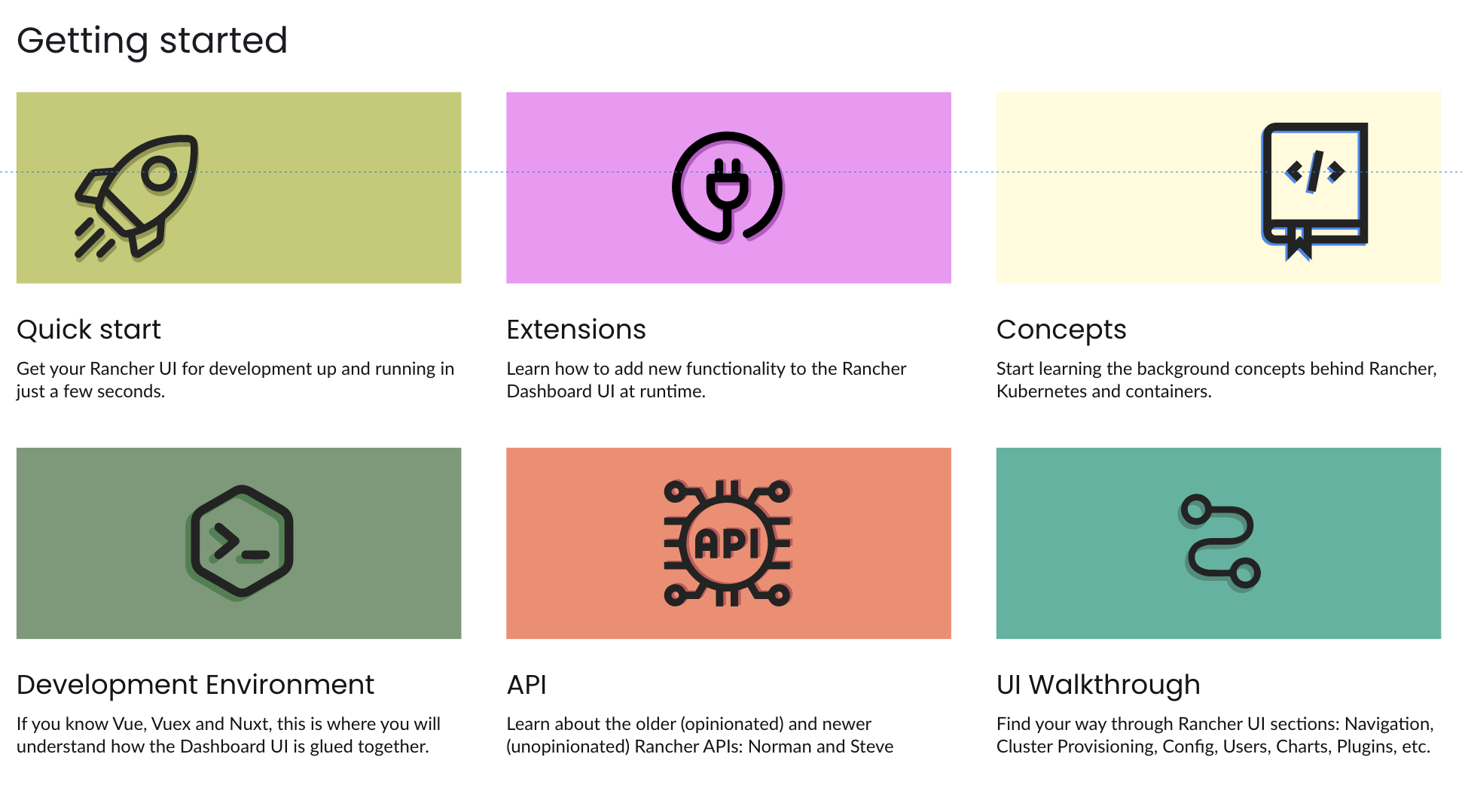Docusaurus main page re-design · Issue #7982 · rancher/dashboard · GitHub