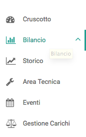 How to Dynamically display page title / breadcrumb? · Issue #708 · akveo/ngx-admin · GitHub