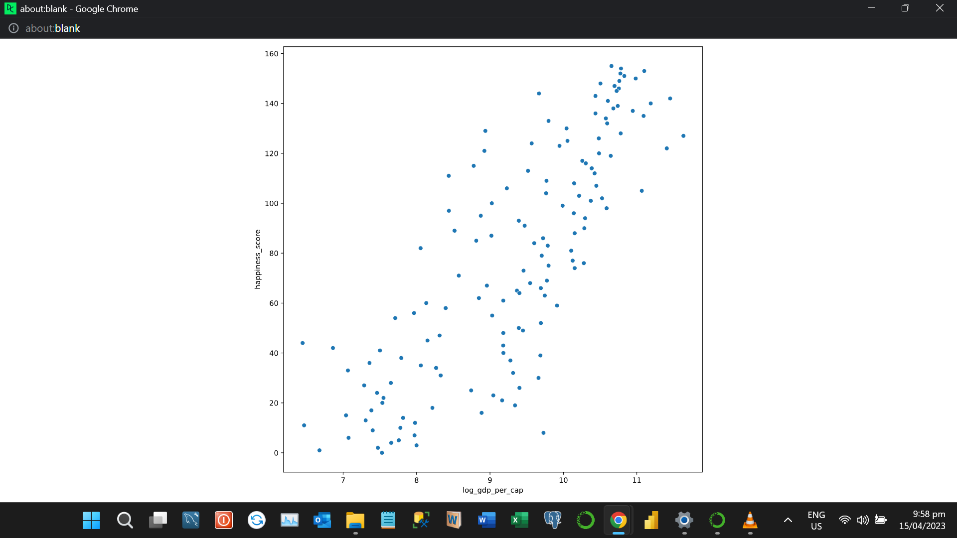 Github Mikeolaniyi Visualization Gallery