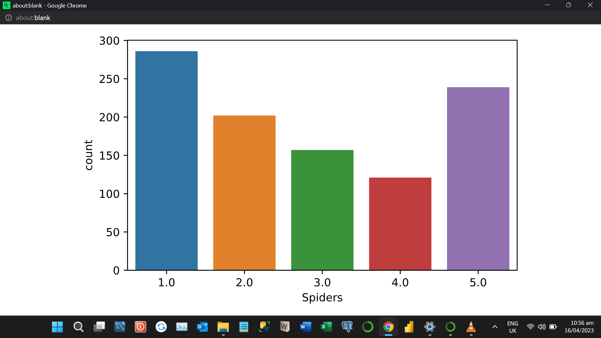 Github Mikeolaniyi Visualization Gallery