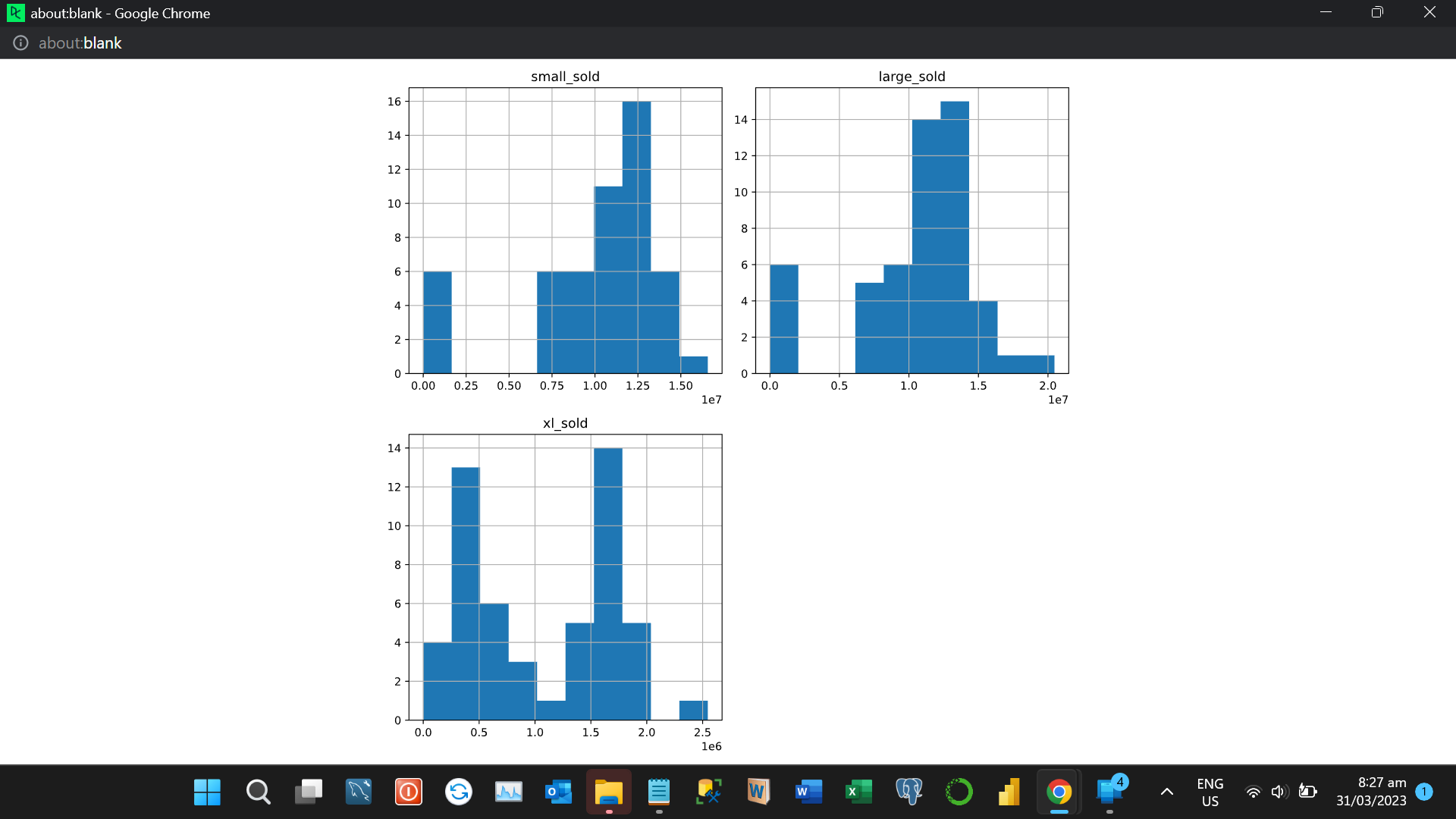 GitHub - mikeolaniyi/Visualization_Gallery