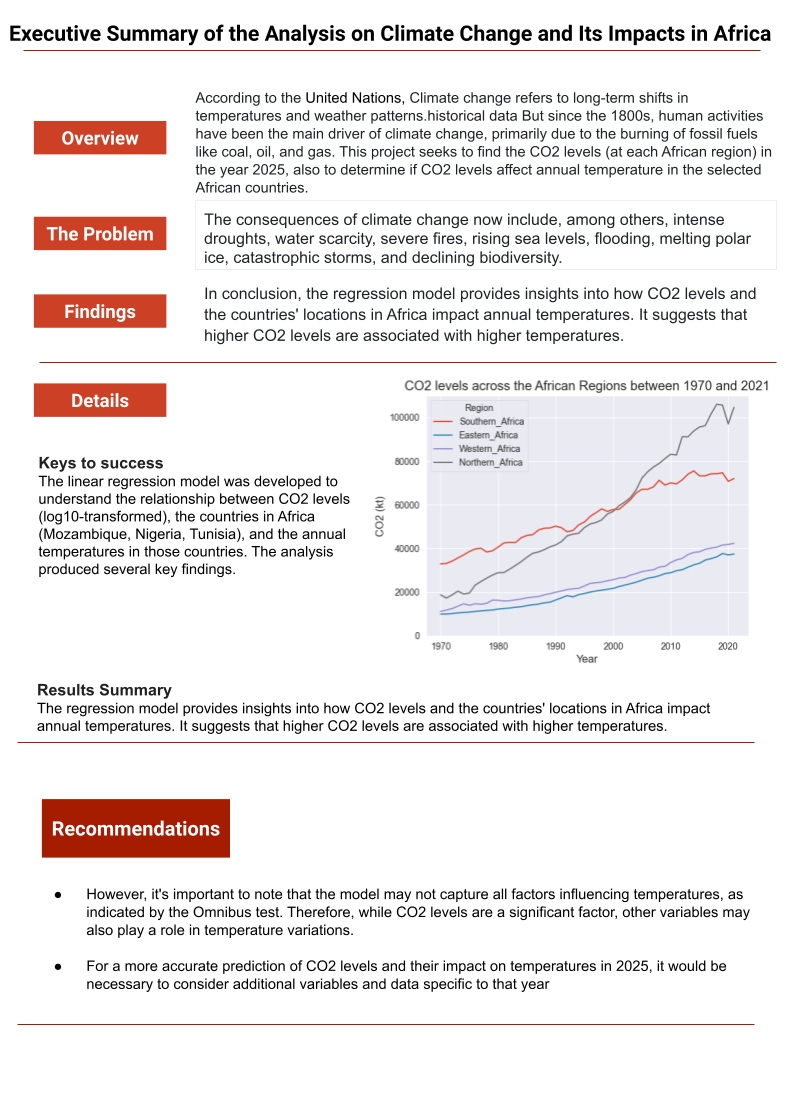 GitHub - mikeolaniyi/Predictive_Analysis_on_Climate_Change_and_Impacts ...