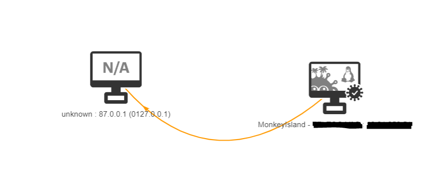 CVE-2021-29921 in scan network scan target list configuration · Issue #1142 · guardicore/monkey ...