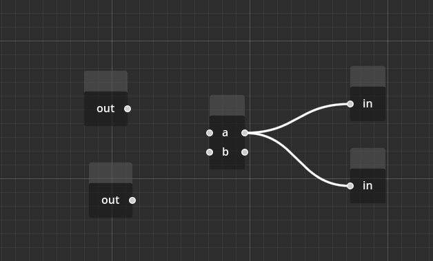 Game freezes and quits quietly when arranging GraphEdit nodes in specific circumstances · Issue ...