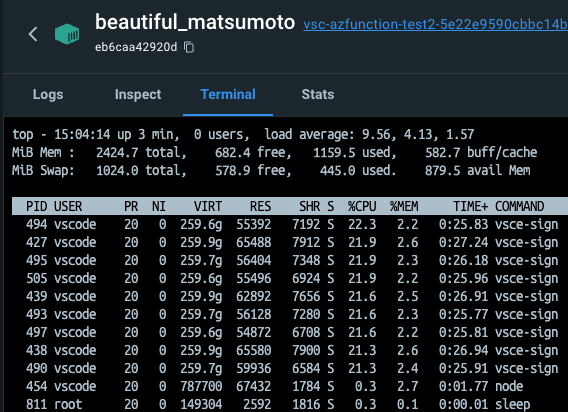Dev Containers won't install VSCode extensions for linux/amd64 containers on Apple M1 · Issue ...