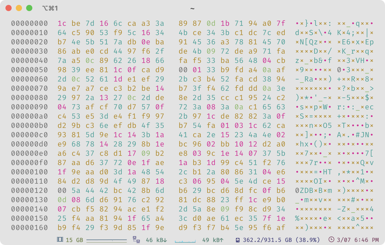 Github Aokiiterm Themes Iterm Theme